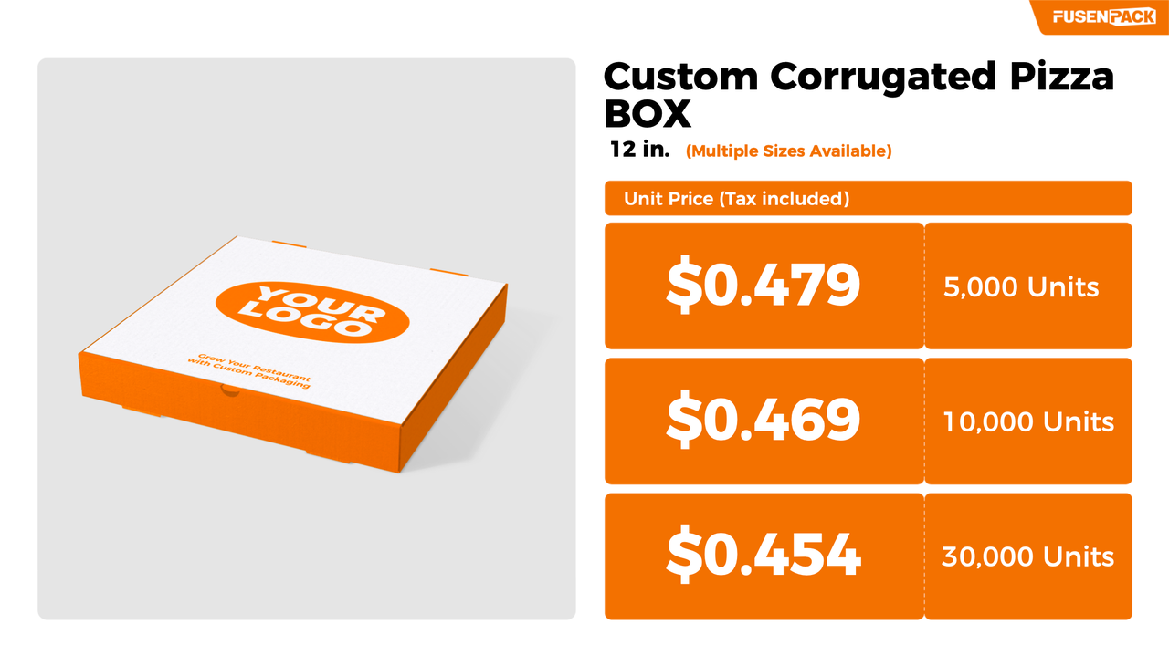 A Comprehensive Guide to Custom Pizza Packaging Pricing - Fusenpack Blog