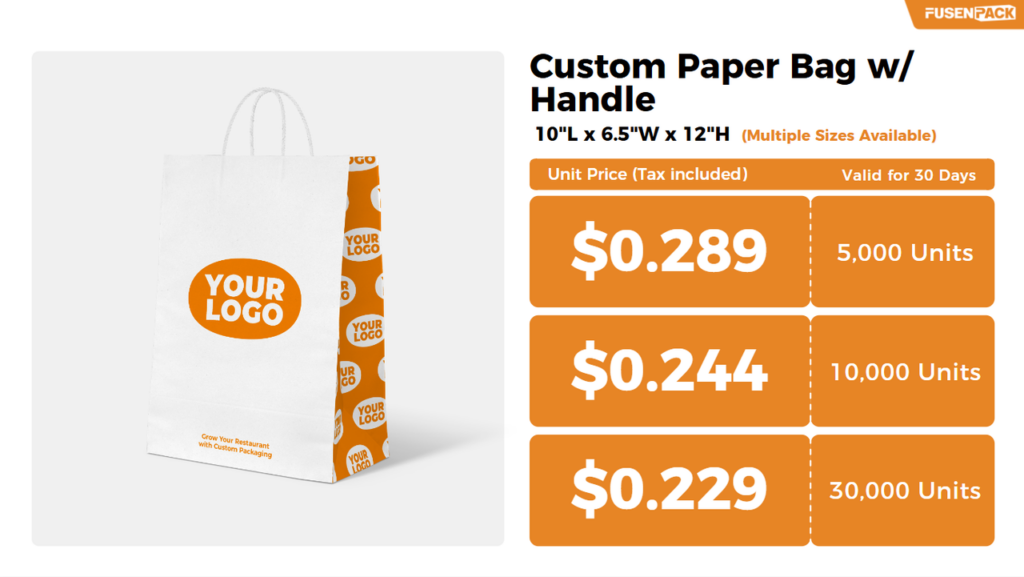 Sushi Restaurant Packaging Prices: A Quick Guide to Smart Choices ...