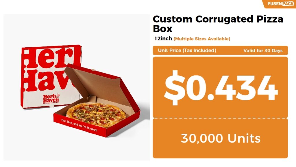 How Much Do Custom Pizza Boxes Cost: Pricing Overview